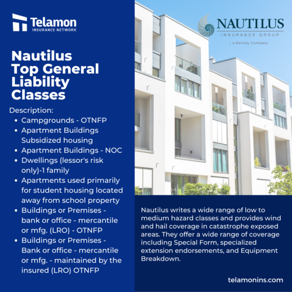 Nautilus - Top General Liability Classes - Telamon Insurance Network